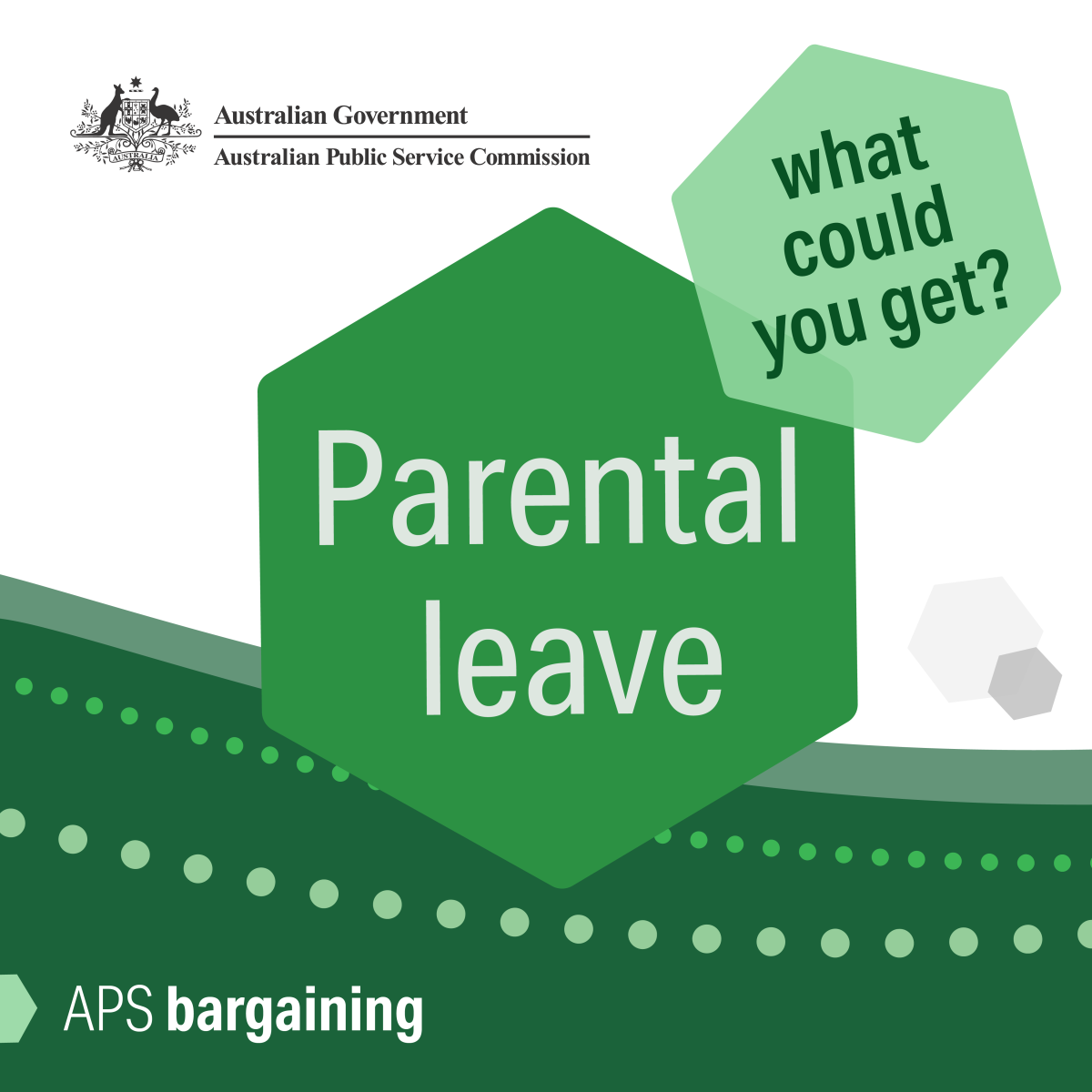 Parental Leave What Could You Get Australian Public Service Commission parental-leave-what-could-you-get-australian-public-service-commission